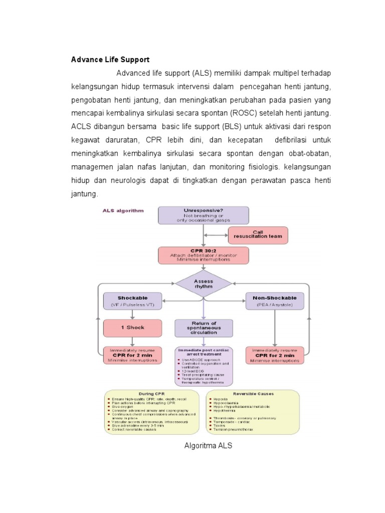 Advance Life Support Full | PDF