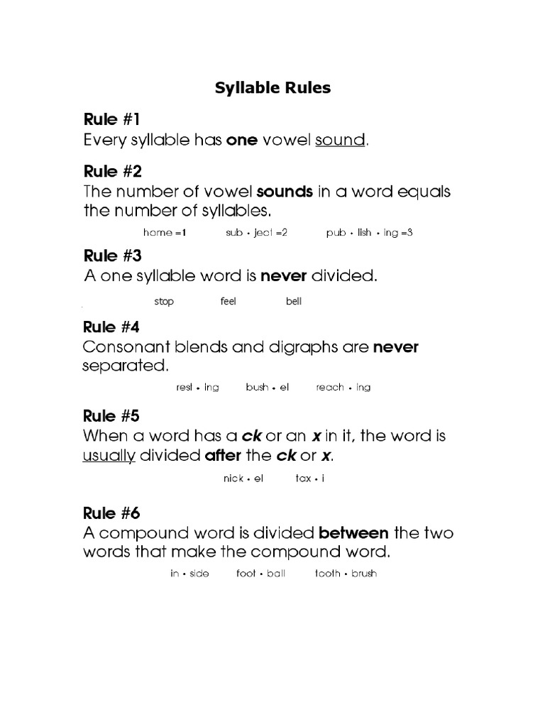 Syllable Rules | PDF