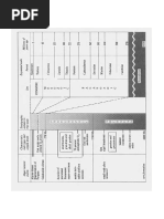 Diagram Klasifikasi Sesar Rickard 1972 | PDF