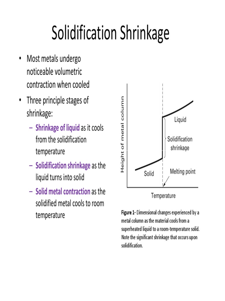 Solidification Shrinkage | PDF | Casting (Metalworking) | Building ...
