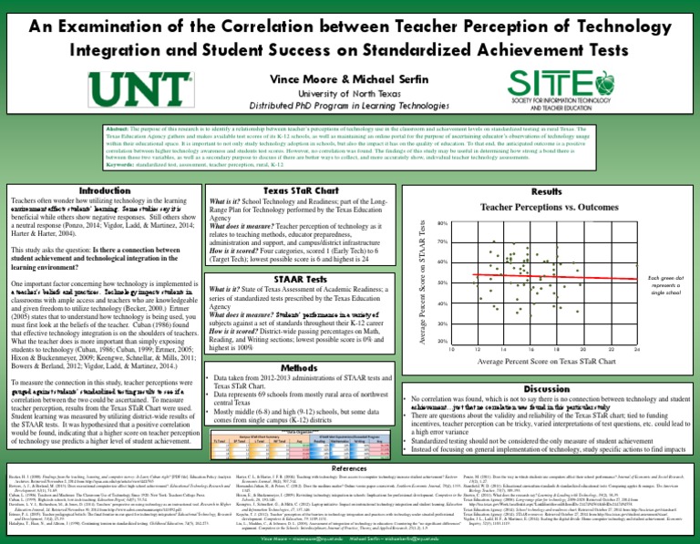 Site Poster | Download Free PDF | Standardized Tests | Educational ...
