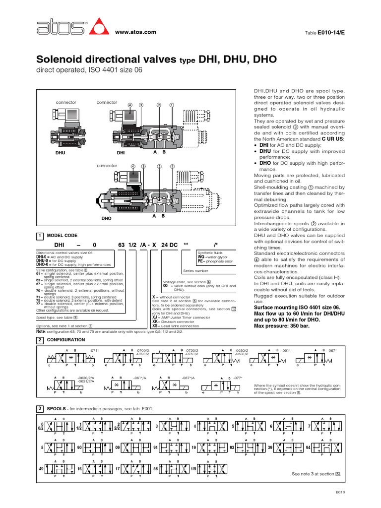 Solenoid Directional Valves Type DHI, DHU, DHO: Direct Operated, ISO ...