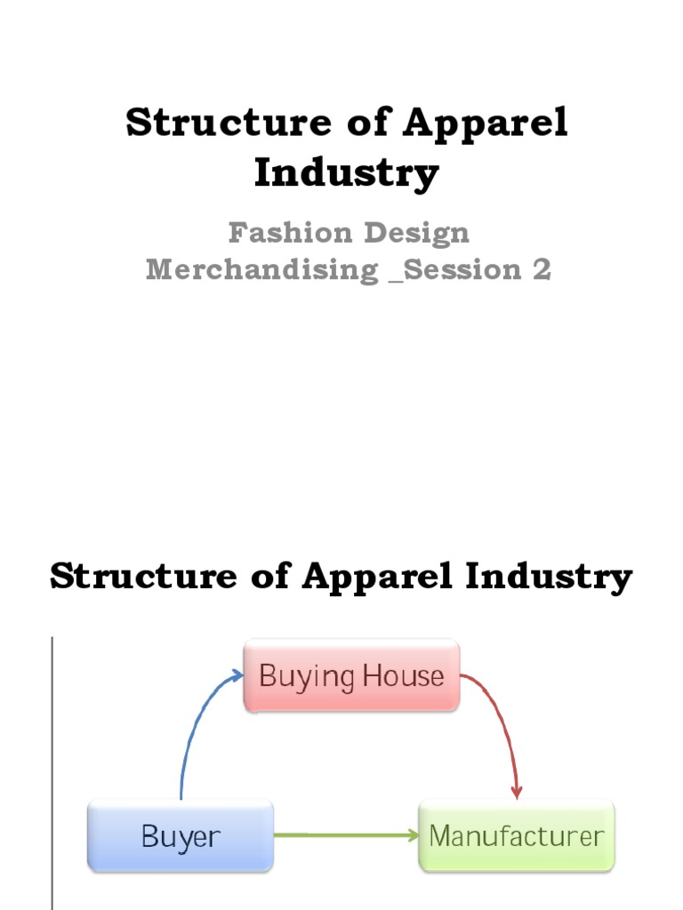 2.FM - 02 - Structure of Apparel Industry | PDF | Retail | Sales