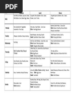Weekly Tiffin Menu Card | PDF