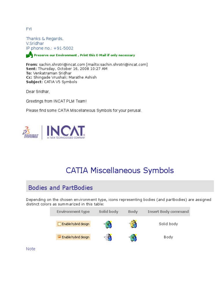 Catia Symbols | PDF | Email | Shape