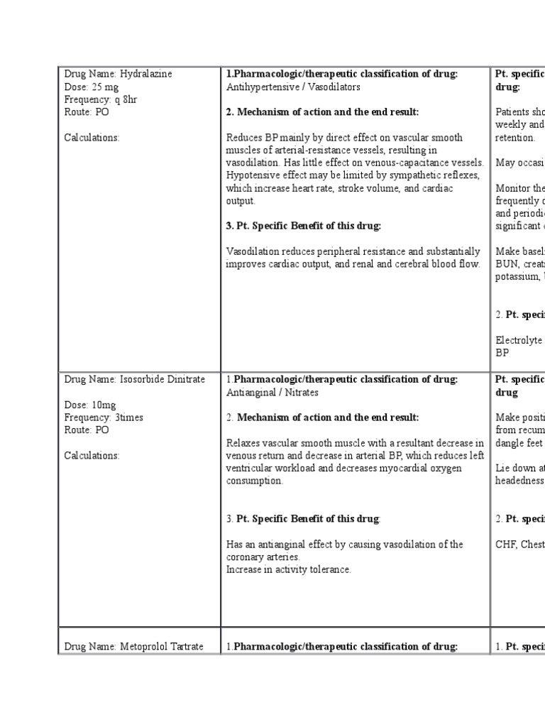 1.pharmacologic/therapeutic Classification of Drug: Pt. Specific ...