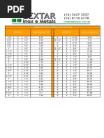 Tabela Barra Chata | PDF