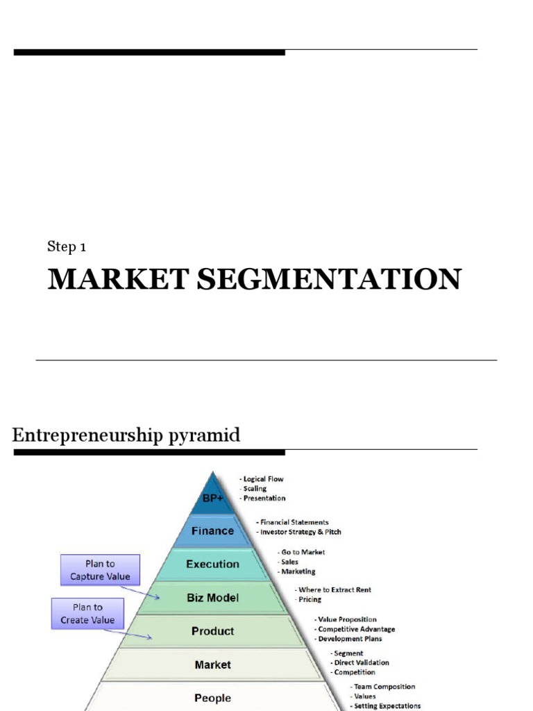 Selecting a Beachhead Market Strategy | PDF | Business