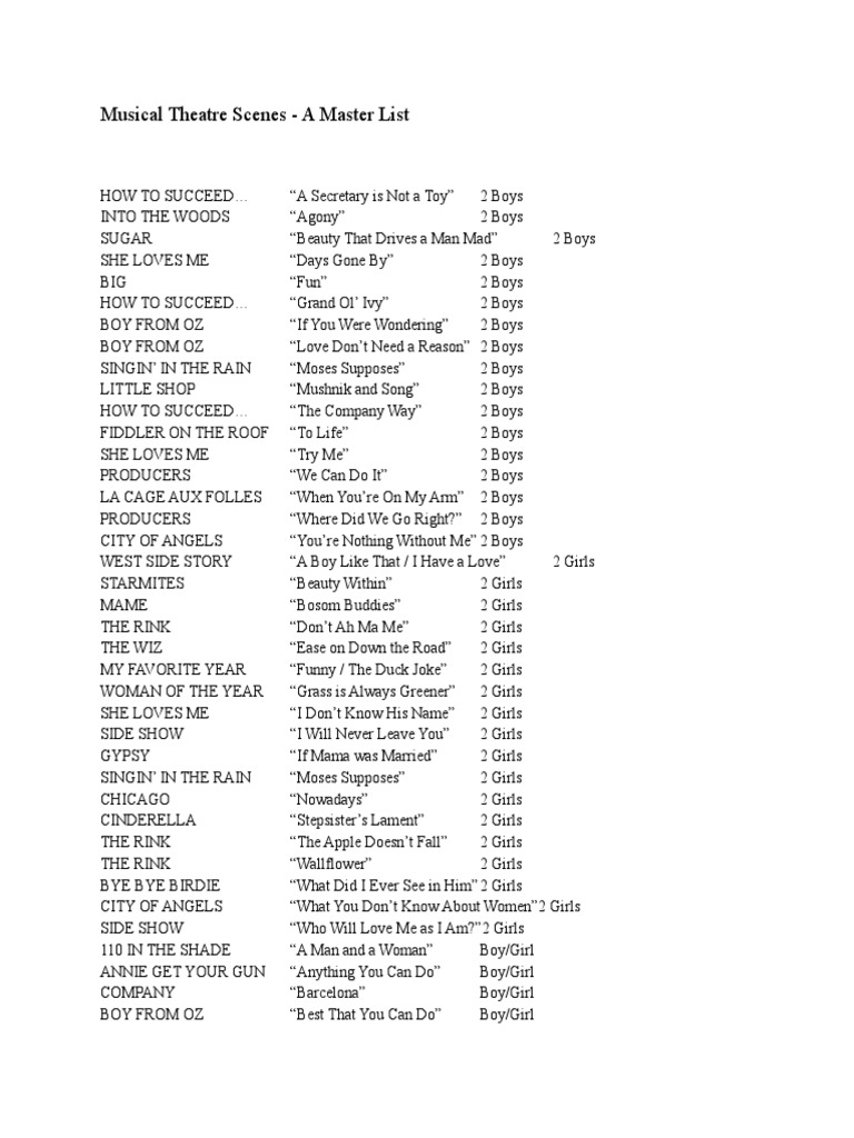 Master List of Musical Theatre Scenes PDF | PDF