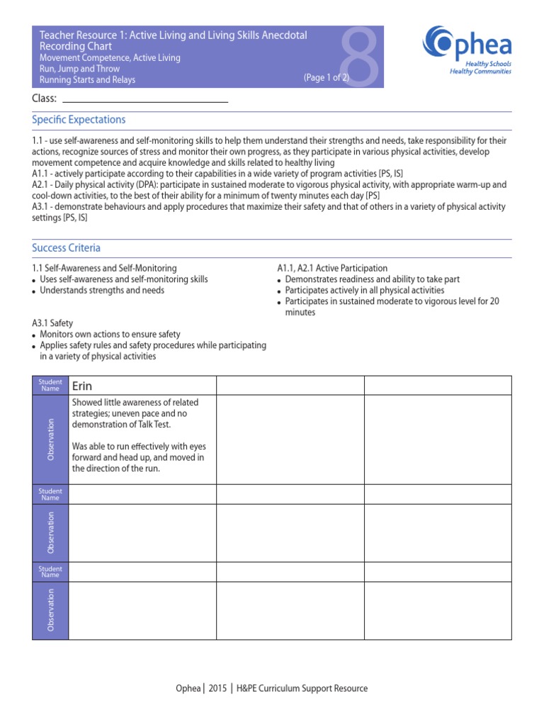 Run Jump Throw Assessment | PDF | Track And Field | Foot