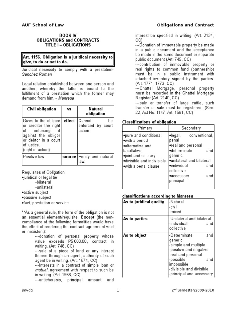 Obligations and Contracts Reviewer PDF | PDF | Rescission | Negligence