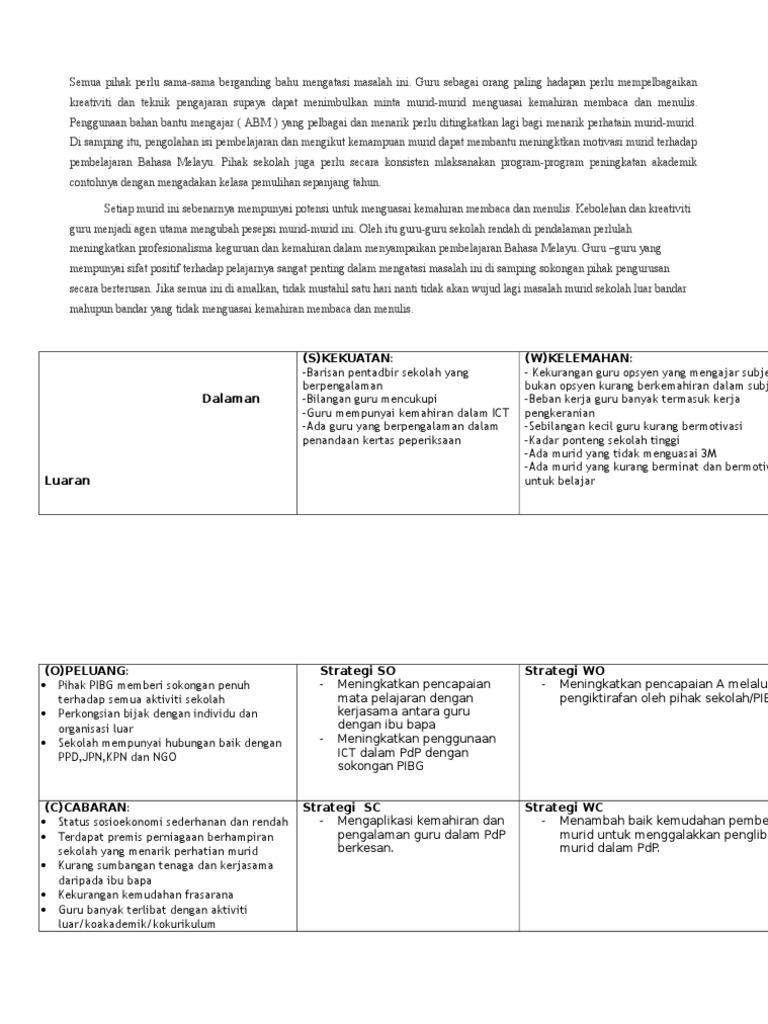 Laporan Probim | PDF