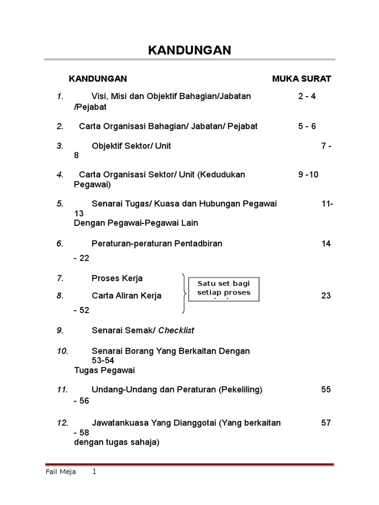Contoh Fail Meja (Baru) | PDF