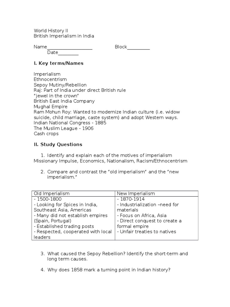 British Imperialism in India Quiz | PDF