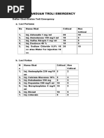 Emergency Trolley Checklist | PDF | Drugs | Pharmacology