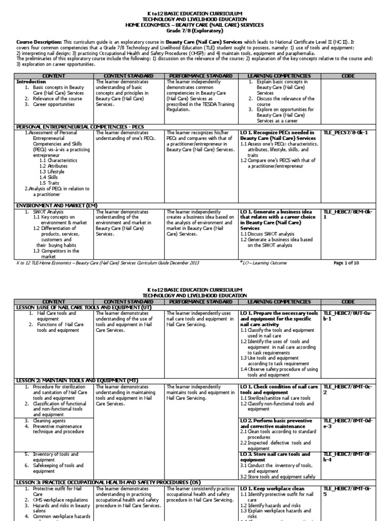 Beauty Care For Grades 7 To 9 | Download Free PDF | Competence (Human ...