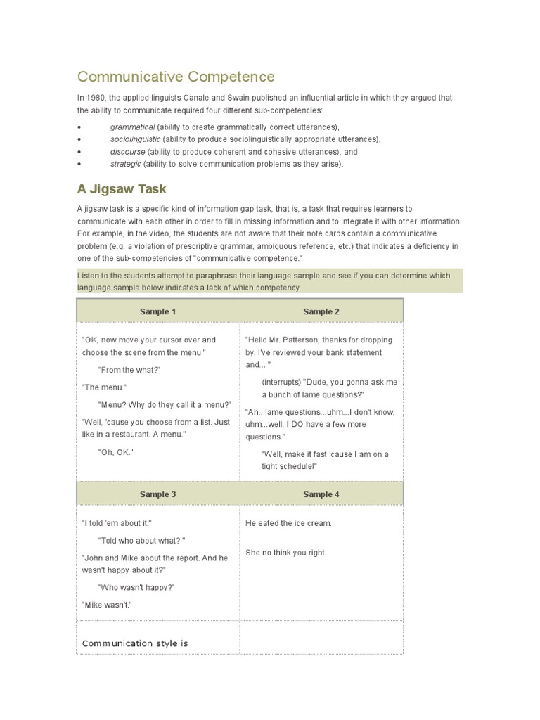 Communicative Competence: A Jigsaw Task | PDF | Communication | Grammar