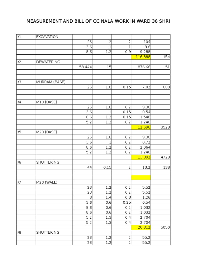 Measurement and Bill of CC Nala in Ward No 36 | PDF