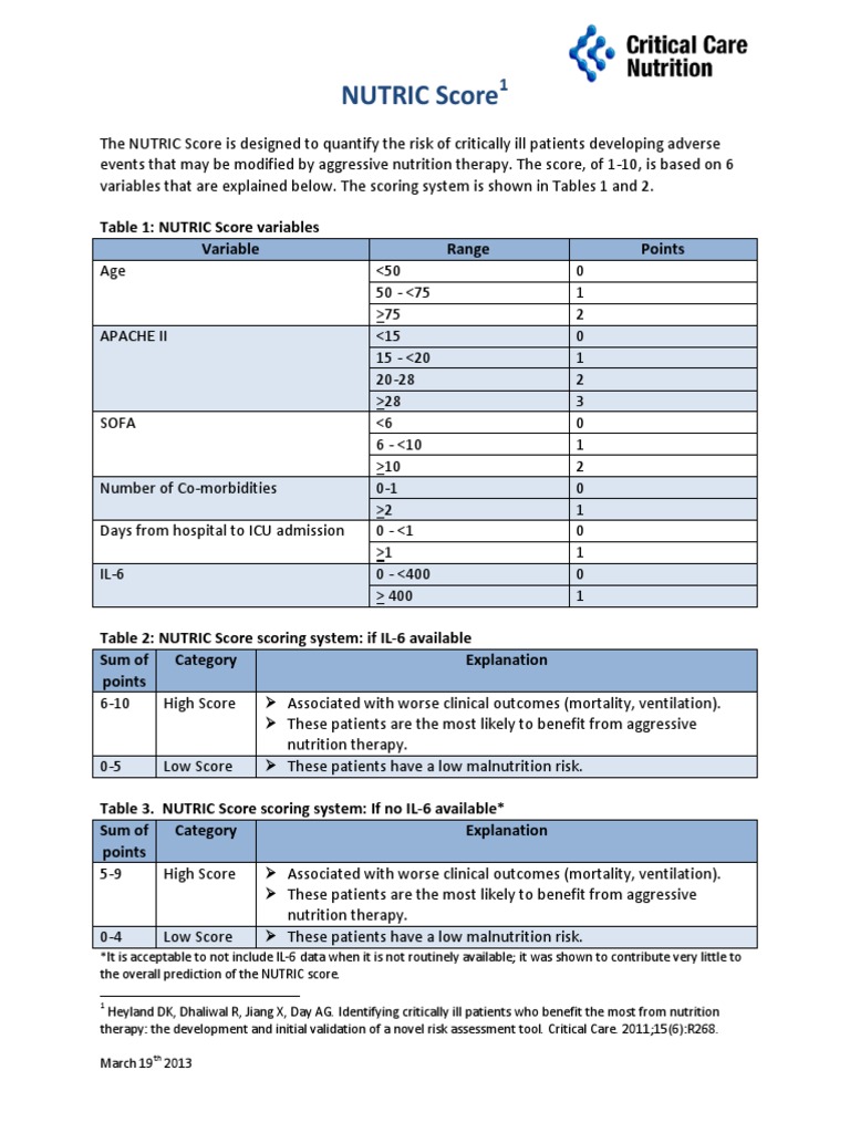 NUTRIC Score 1 Page Summary_19March2013 | Intensive Care Medicine ...
