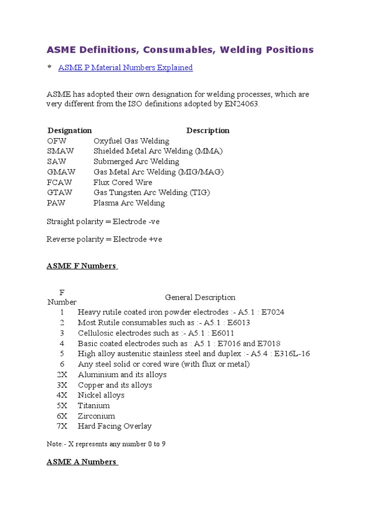 ASME F and P Number Definitions.. | PDF