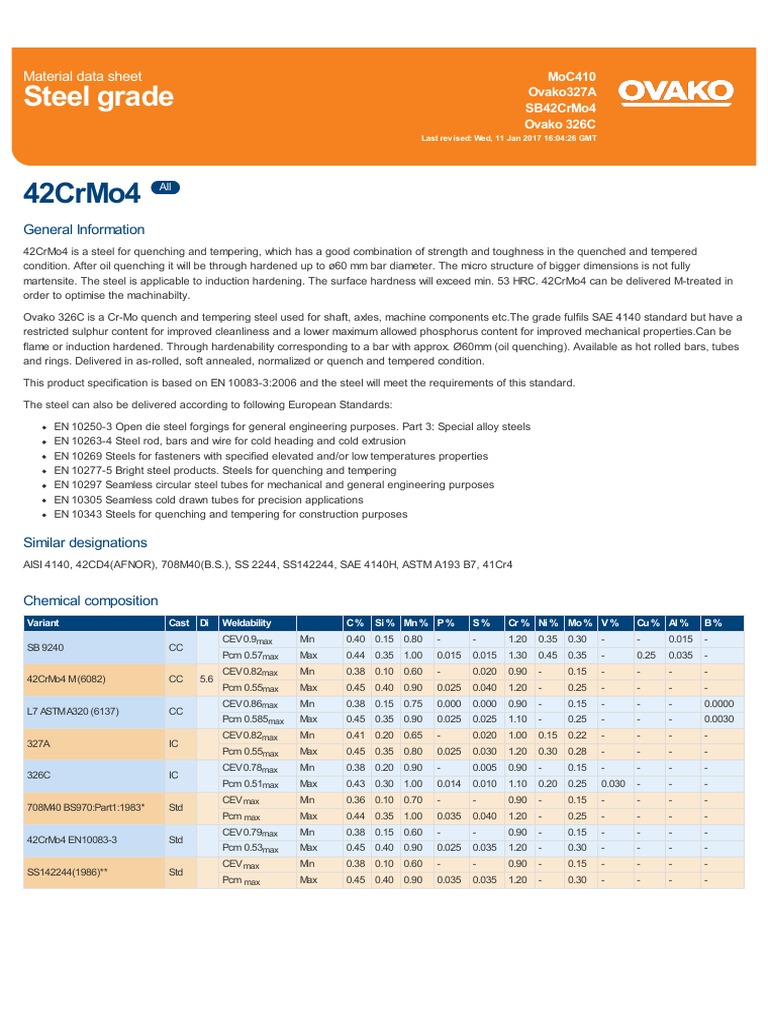 42 CR Mo 4 | Annealing (Metallurgy) | Steel