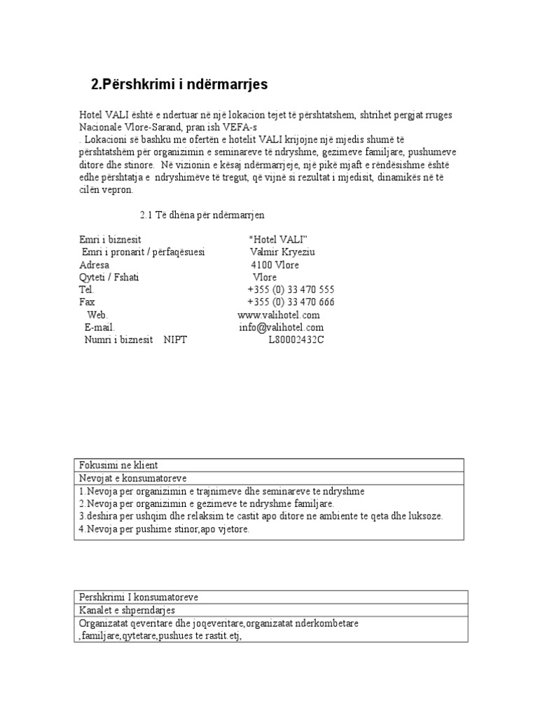 Plan Biznesi | PDF