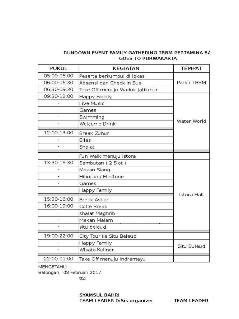 Rundown Gathering Purwakarta | PDF