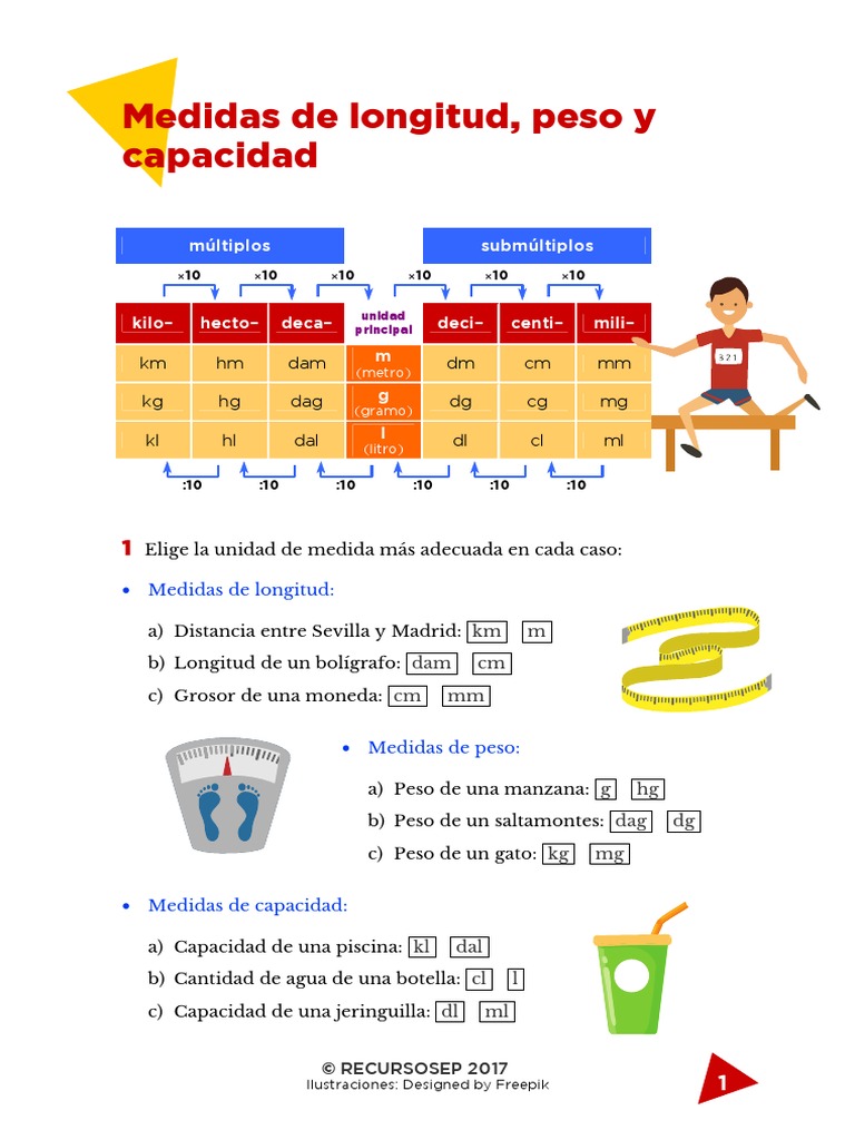 Medidas de Longitud Peso Capacidad Actividades Matemáticas SMD | PDF ...