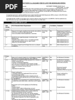 Segregation Table | PDF | Dangerous Goods | Working Conditions