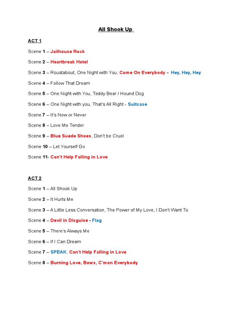 All Shook Up Musical Script Overview | PDF | Art
