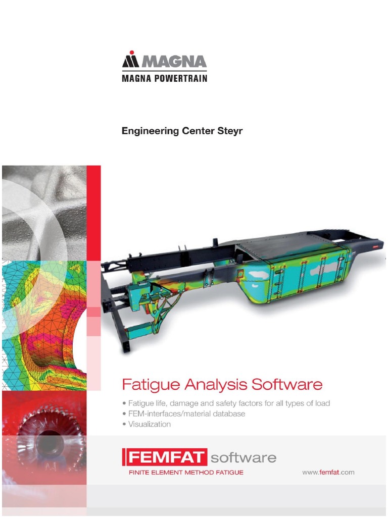 Femfat Modules | PDF