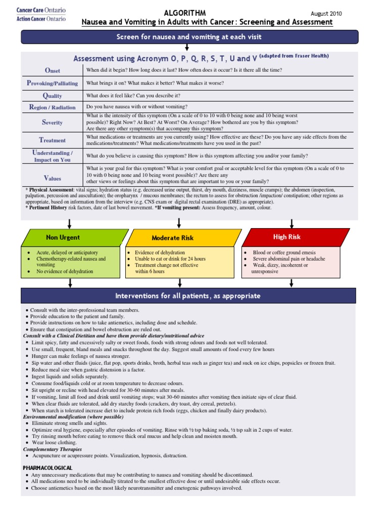 Nausea and Vomiting (Algorithm) PDF | PDF | Nausea | Vomiting