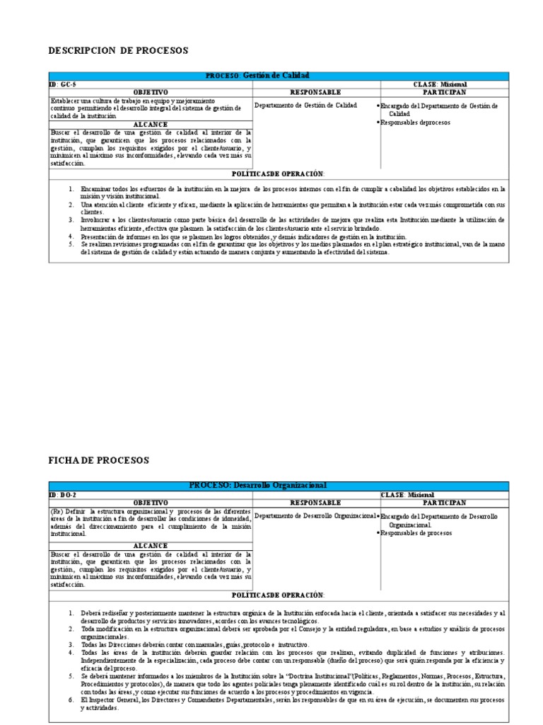 Ficha de Proceso | PDF | Calidad (comercial) | Institución
