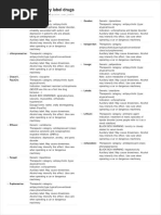 Auxiliary Label LIST | PDF | Therapy | Pharmacy