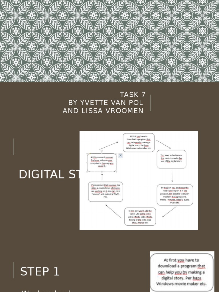 Task 7 by Yvette Van Pol and Lissa Vroomen | PDF | Nursing | Psychology