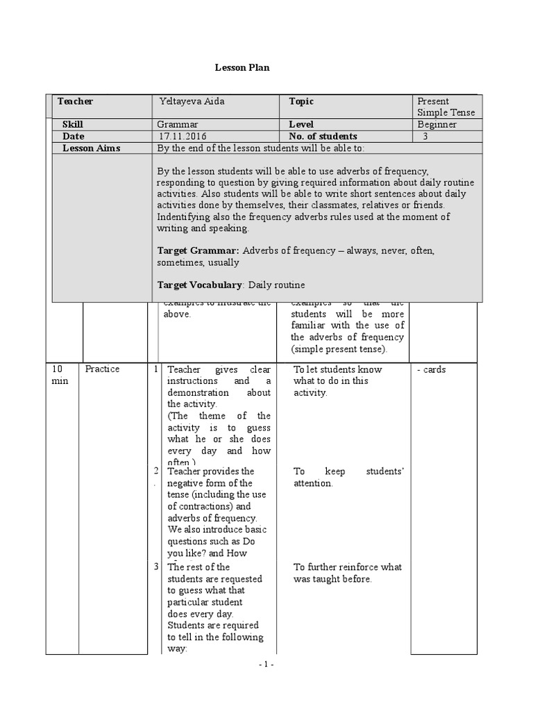 Lesson Plan Cont Ent Teachi NG A I Aids Teacher Topic Skill Level Date ...