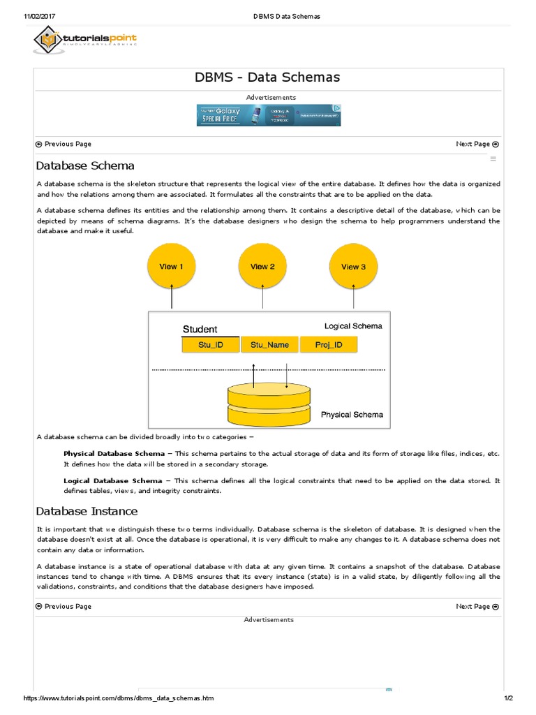 DBMS Data Schemas: Database Schema | PDF | Database Schema | Databases