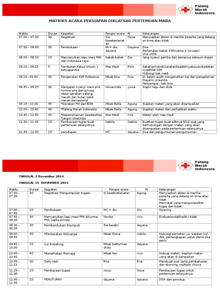 Matriks Acara Keseluruhan | PDF