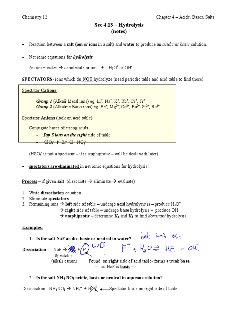 Sec 4.13 - Hydrolysis (Notes) : Group 1 (Alkali Metal Ions) Eg. Li ...