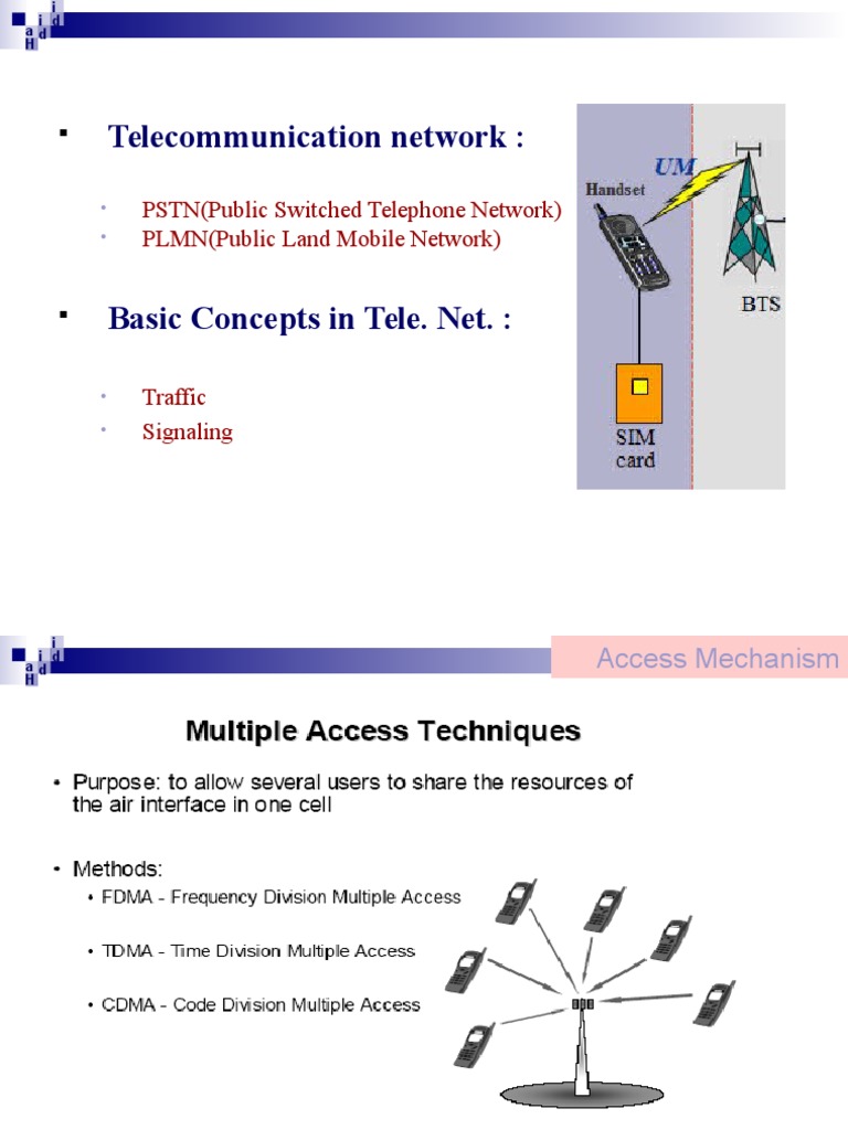 Telecommunication Network:: PSTN (Public Switched Telephone Network ...