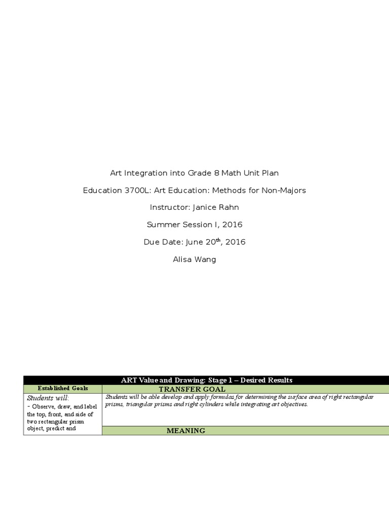 Ed3700 Art Unit Plan Final | PDF | Educational Assessment | Curriculum