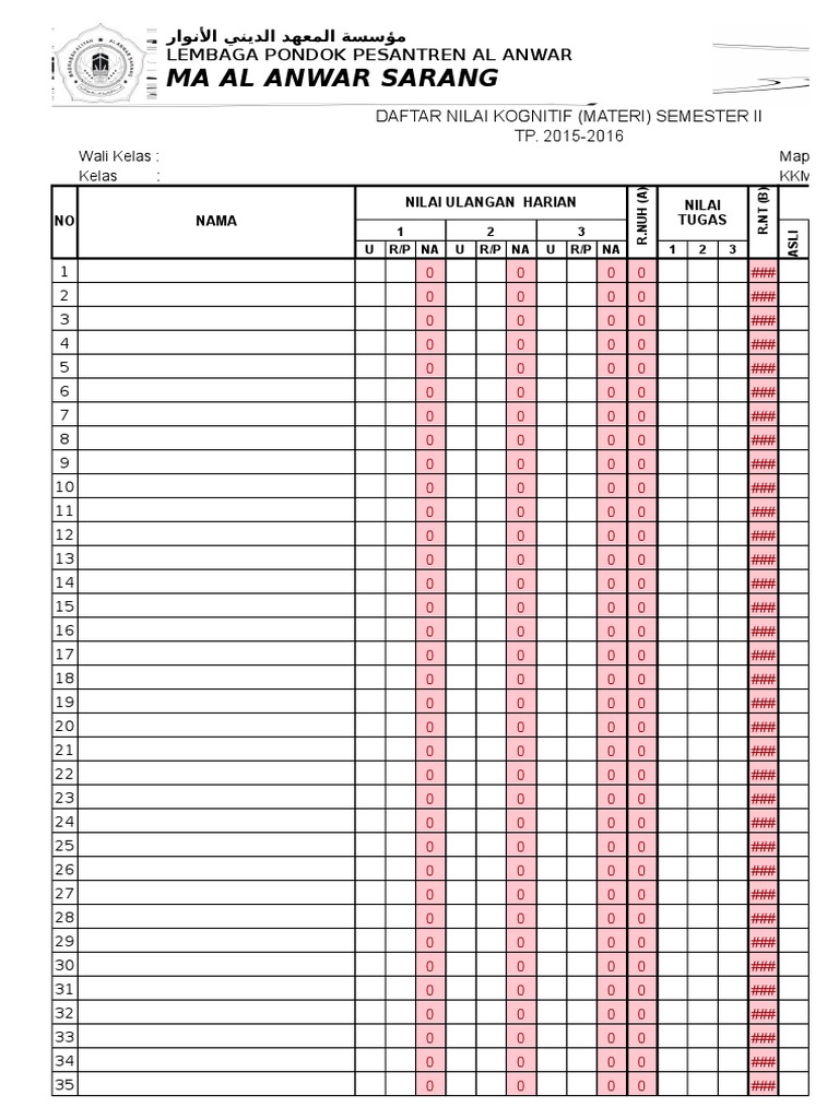 Daftar Nilai Kognitif (Rapor) Sem-1 Tp.16-17 | PDF