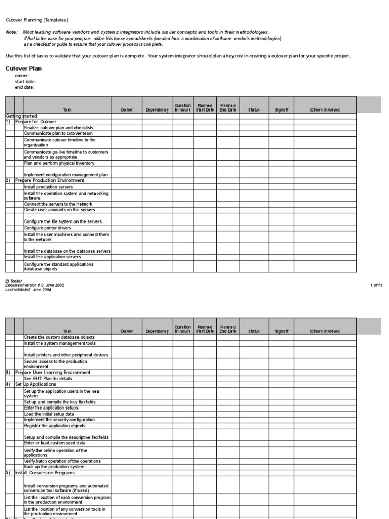 Cutover Plan Template and Checklist | PDF | Verification And Validation ...