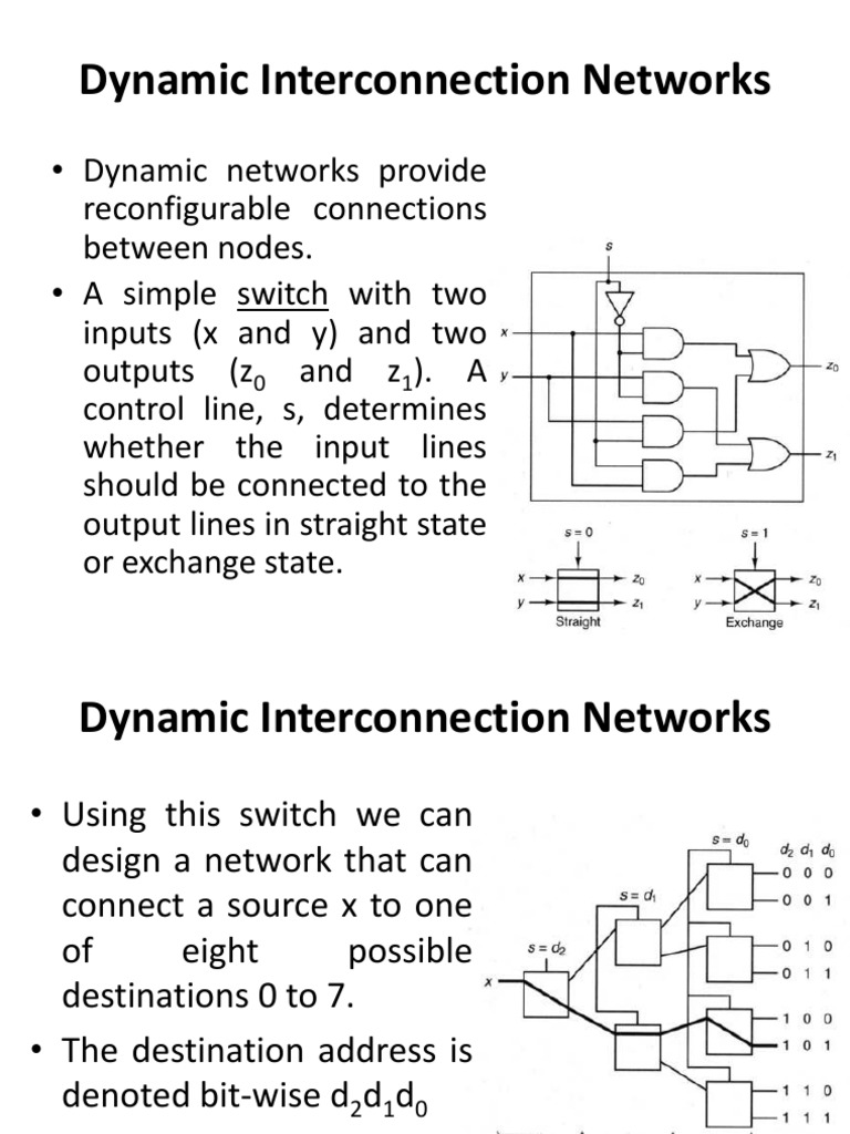Lecture - 15 Dynamic Interconnection Networks | PDF | Matrix ...