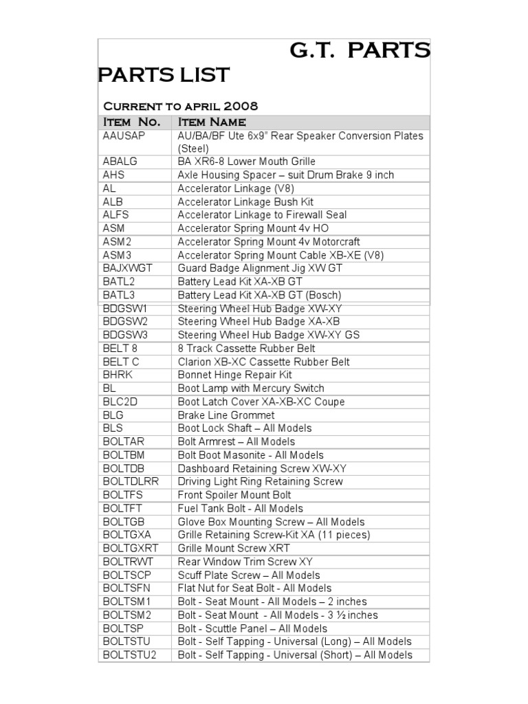 Falcon Parts List | PDF | Automotive Technologies | Car Body Styles