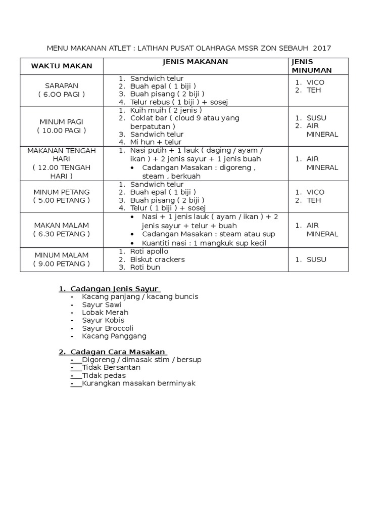 Menu Sehari Atlet Sepak Bola 2017 | PDF