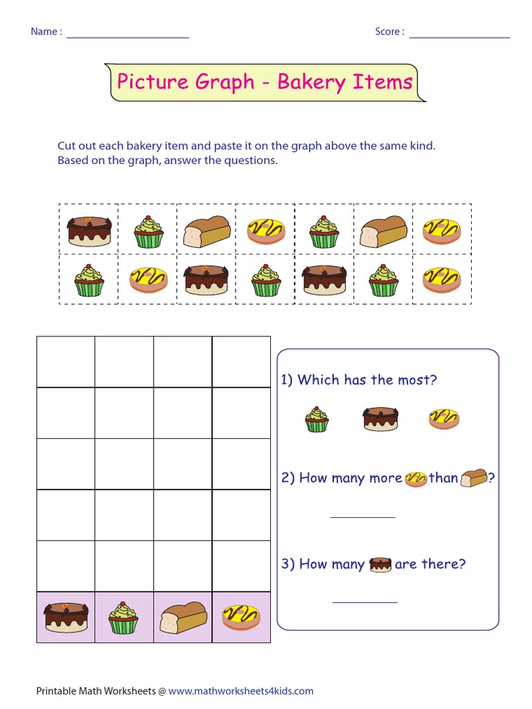Cut Out Each Bakery Item and Paste It On The Graph Above The Same Kind ...