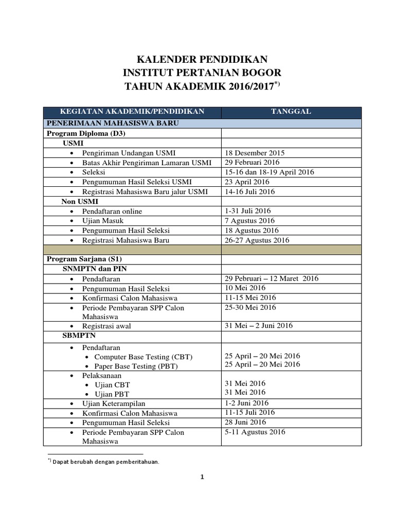 Kalender Akademik IPB 2025 | PDF