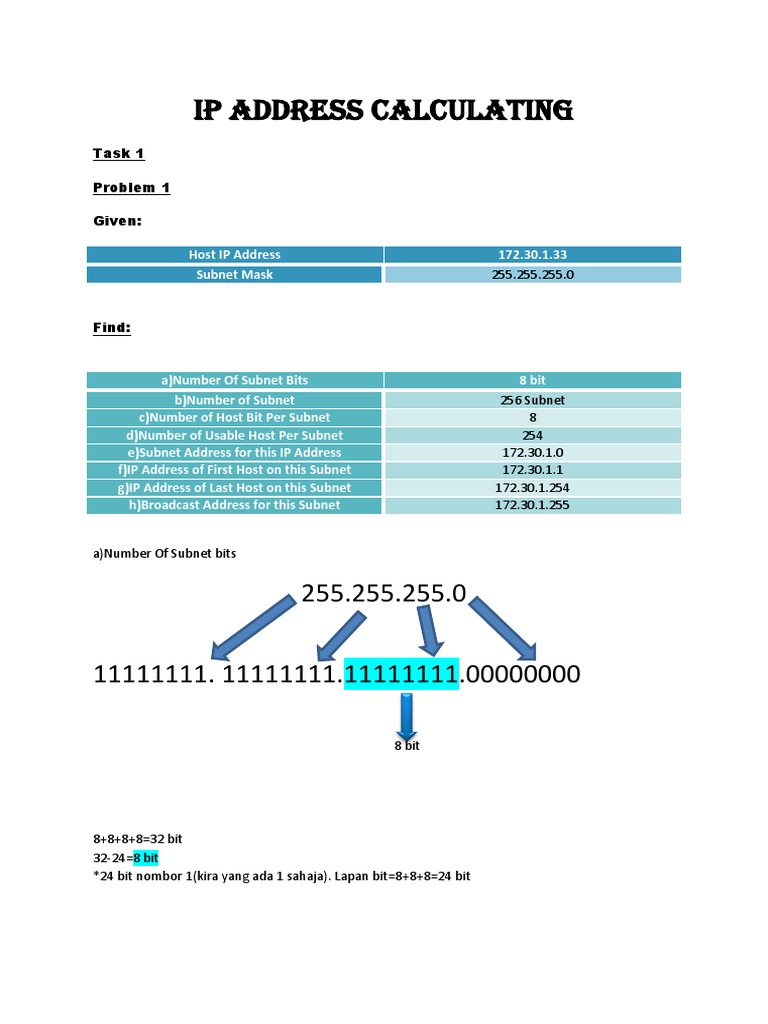 IP Address and Subnet Calculations | PDF | Ip Address | Theory Of ...