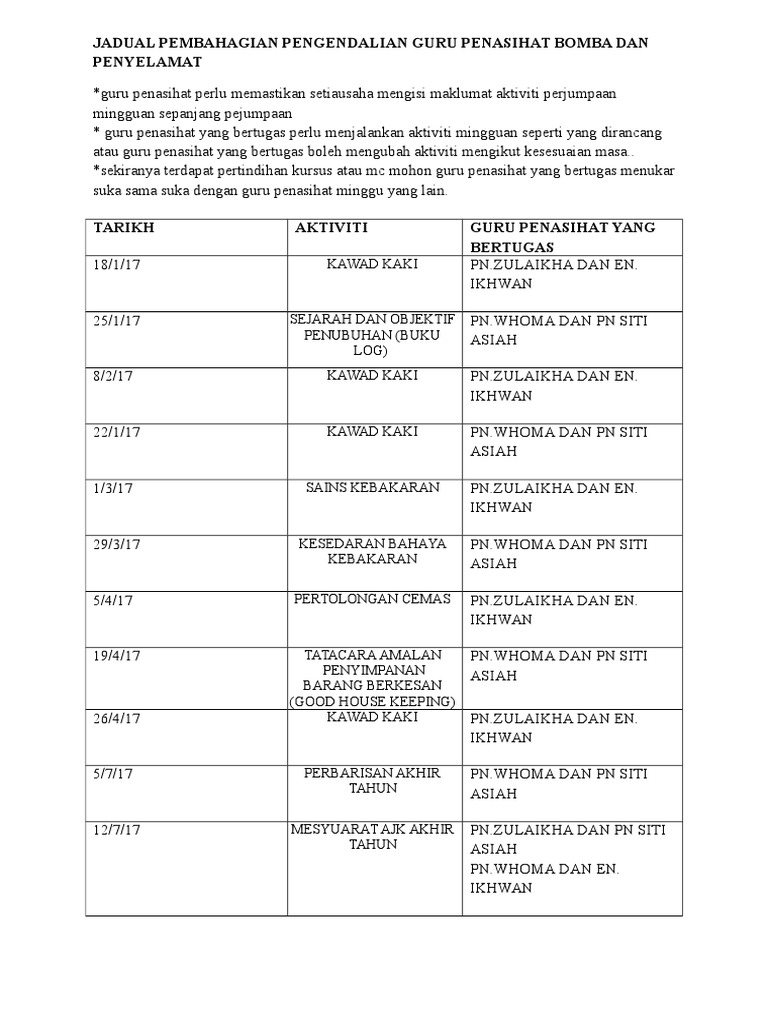 Jadual Pembahagian Tugas Kadet Bomba | PDF